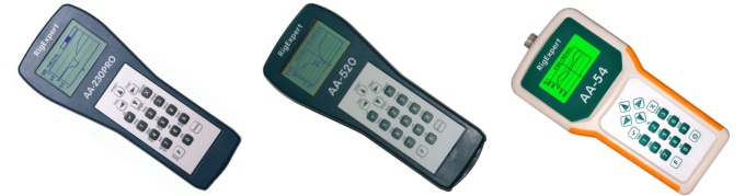 MixW - multimode software for radio amateurs